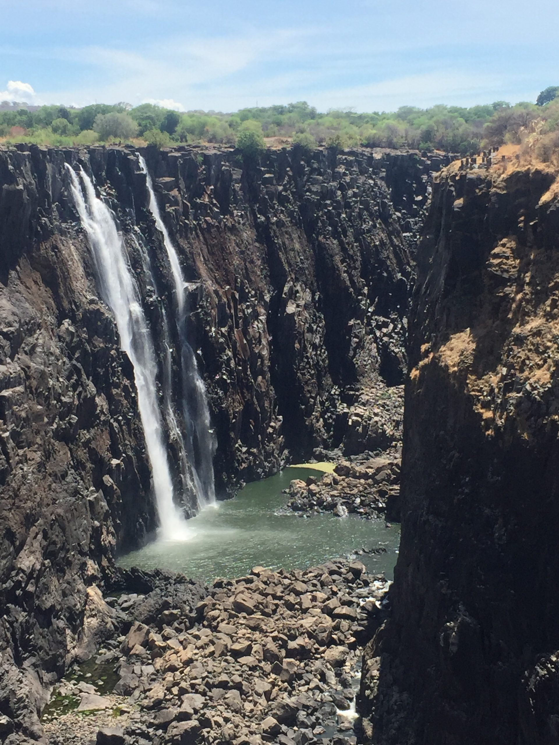 Victoria Falls….Zimbabwe – Michelle Traveller